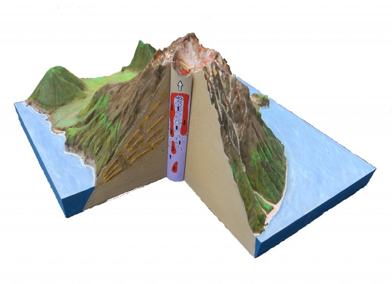 ミュオグラフィを基にした薩摩硫黄島の立体模型 ”Model of Satsuma Iwo-jima based on Muography ...